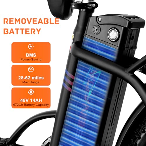 SENADA 20 x 3.0 Fat Tire Folding Electric Bicycle, 750W Peak Foldable Electric Bike 25MPH 62Miles Range, Colorful Display & 7-Speed with Rear Seat Cushion