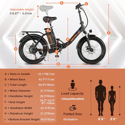 SENADA 20 x 3.0 Fat Tire Folding Electric Bicycle, 750W Peak Foldable Electric Bike 25MPH 62Miles Range, Colorful Display & 7-Speed with Rear Seat Cushion