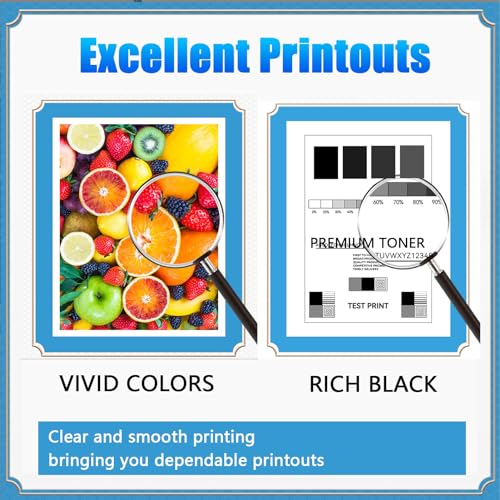 206A Compatible Toner Cartridge Replacement for HP W2110A W2111A W2113A W2112A,Work with Pro M255DW M255NW M282NW M283CDW M283FDW Printer 1 Set