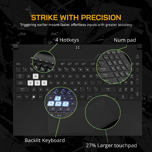 Asus TUF F15 15.6'' WQHD 144Hz Gaming Laptop, Intel 12th Core i7-12650H, NVIDIA GeForce RTX 3050 Graphics, 64GB DDR5 RAM, 2TB PCIe SSD, Backlit Keyboard, Win 11, Black, 32GB USB Card (Renewed)