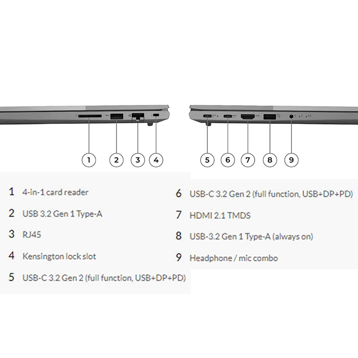 Lenovo ThinkBook 15 G4 15.6" Touchscreen FHD Business Laptop Computer, 12th Gen Intel 10-Core i7-1255U, 40GB DDR4 RAM, 1TB PCIe SSD, WiFi 6, Backlit Keyboard, Fingerprint Reader, Windows 11 Pro