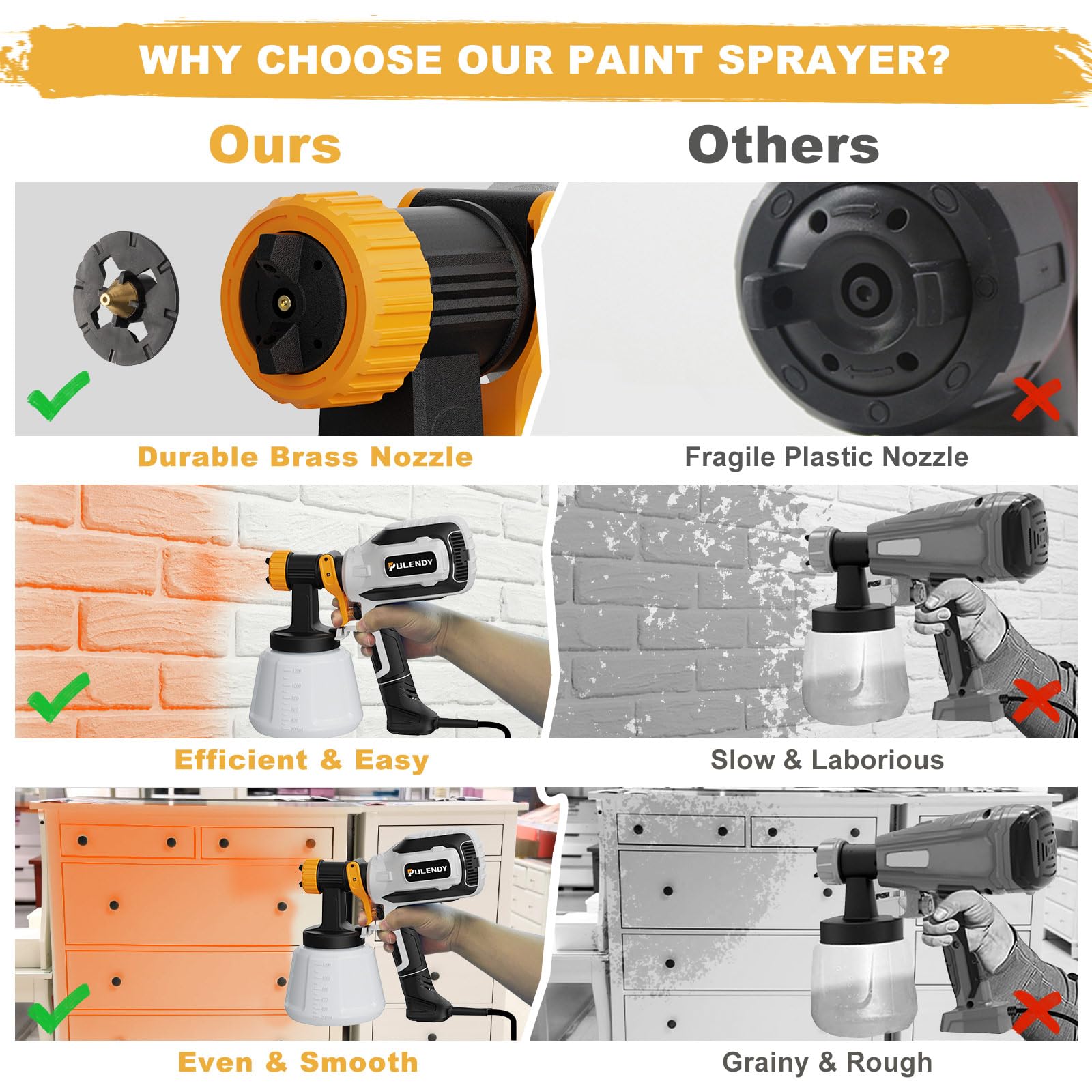 PULENDY Paint Sprayer, 700W HVLP Spray Gun with Cleaning & Blowing Joints, 4 Nozzle Sizes & 3 Spray Patterns, Easy to Clean, for Furniture, Cabinets, Decks, Walls, Doors, DIY Projects, etc. PL42