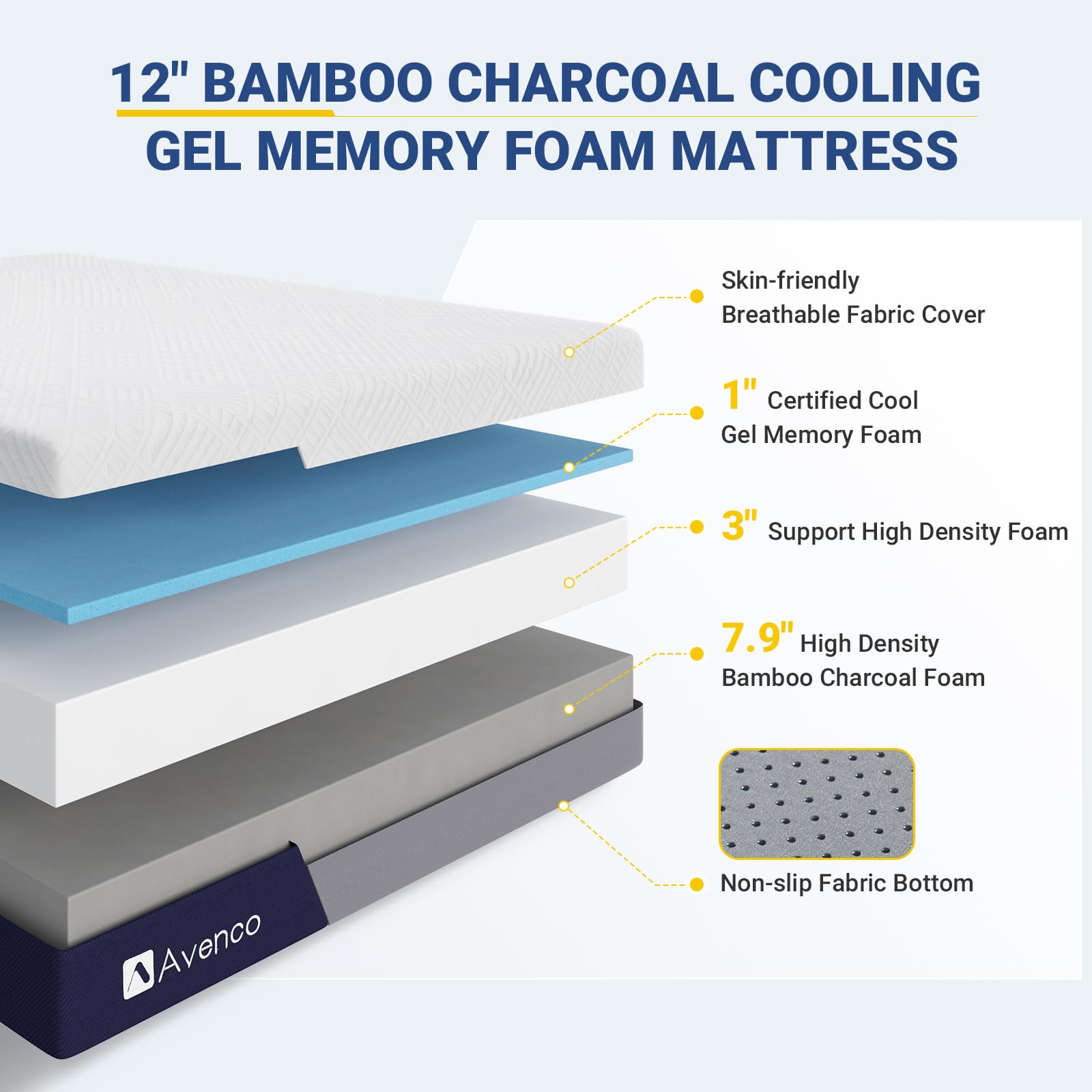 Avenco Full Size Mattress, 12 Inch Gel Memory Foam Mattress Full for Fresh Sleep & Pressure Relief, Medium Firm Mattress with Motion Isolation, Mattress in a Box