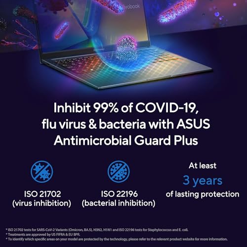 ASUS 2023 Newest Vivobook 15 Laptop, 15.6" FHD Display, Intel Core i3-1215U(up to 4.4GHz), 16GB RAM, 512GB SSD, Intel UHD Graphics, ‎WiFi, USB-A&C, HDMI, Windows 11 Home in S Mode