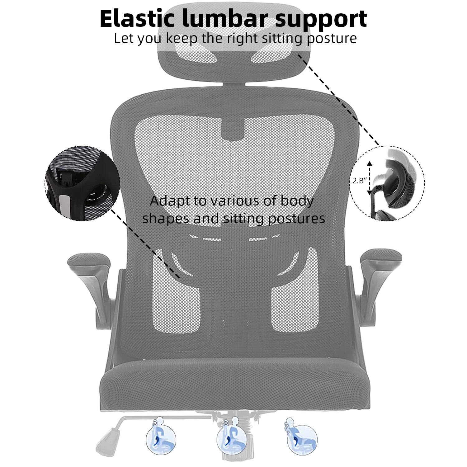 Ergonomic Mesh Office Chair Swivel Computer Desk Chair Home Office Seat Headrest Black