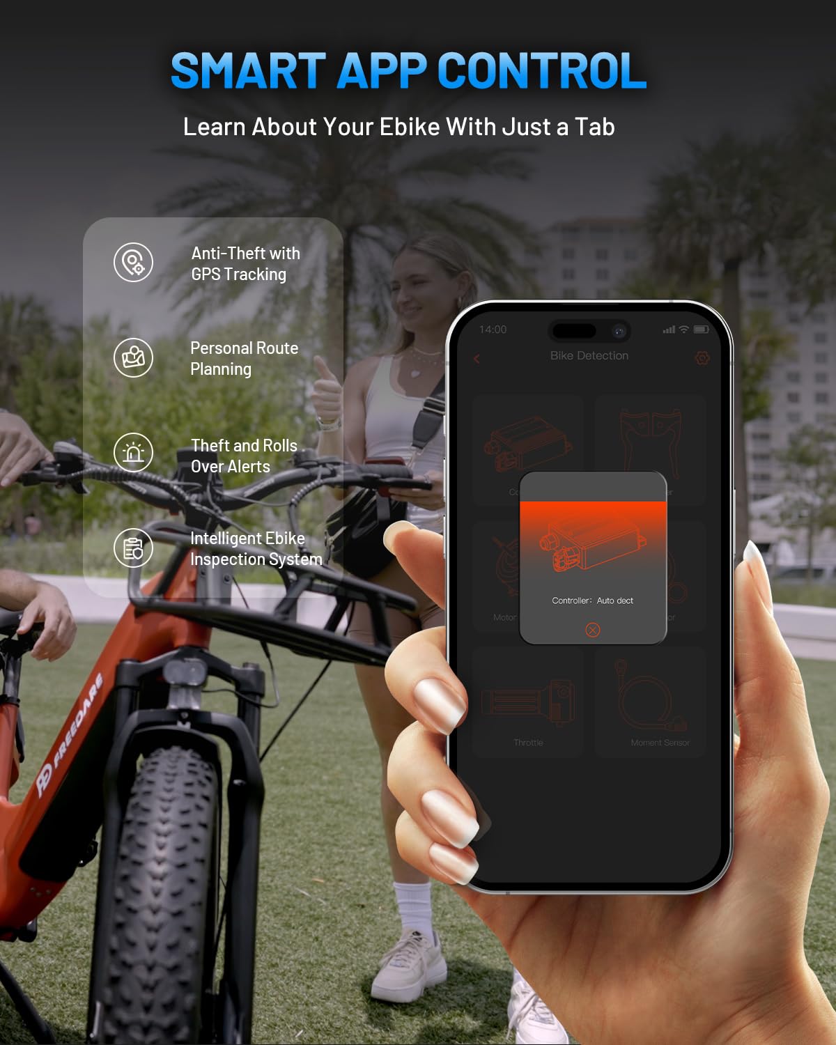 FD FREEDARE Eden Electric Bike Adults GPS Smart App Control 750W Motor 48V 20Ah Battery Fat Tire Ebike,Torque Sensor Electric Bicycle,90Miles Range,28MPH Max Speed UL Certificate