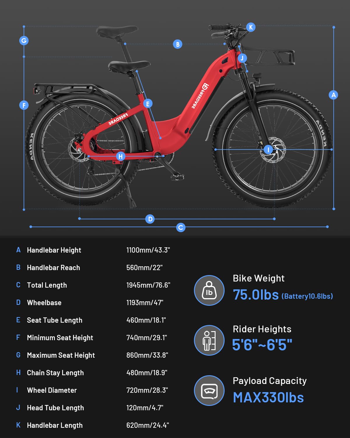 FD FREEDARE Eden Electric Bike Adults GPS Smart App Control 750W Motor 48V 20Ah Battery Fat Tire Ebike,Torque Sensor Electric Bicycle,90Miles Range,28MPH Max Speed UL Certificate