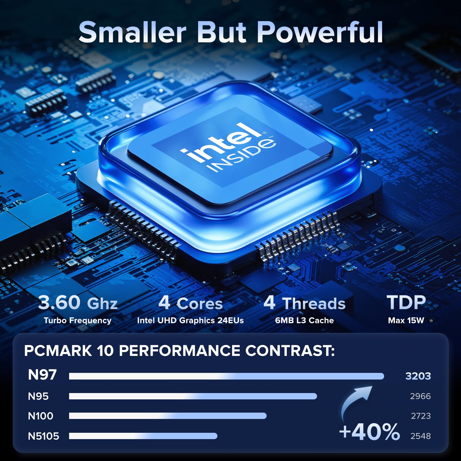 KAMRUI AK1PLUS Mini PC Alder Lake N97(up to 3.60 GHz),16GB RAM 512GB ROM Small Desktop Computer, Mini Computers Support 2.5" SSD (up to 2TB),4K,WiFi 2.4G/5G,BT4.2 on Business Home Office Family-NAS