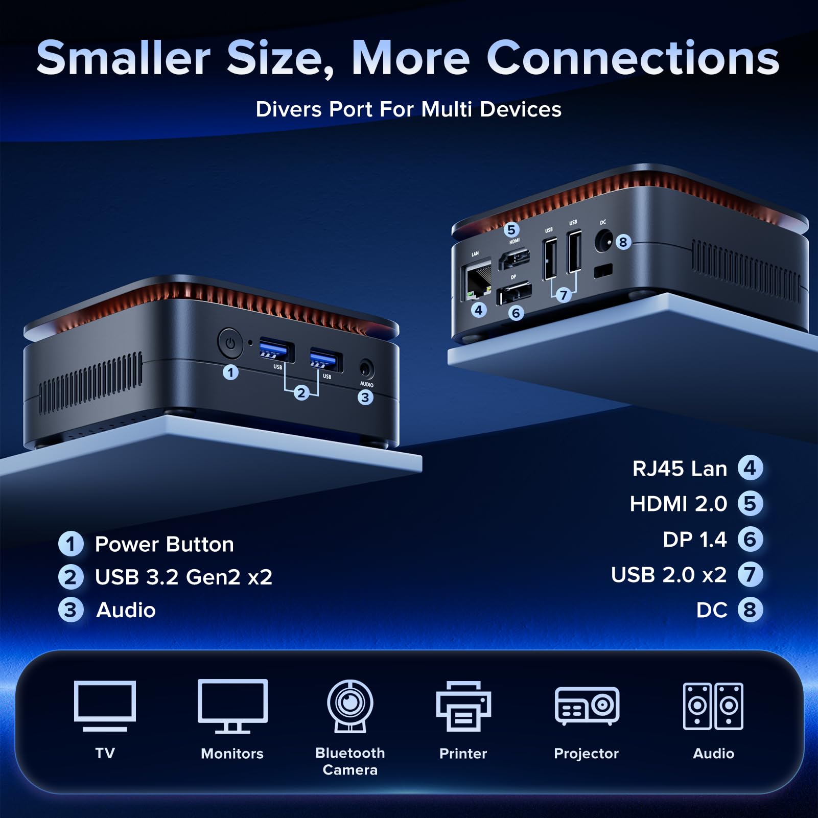 KAMRUI AK1PLUS Mini PC Alder Lake N97(up to 3.60 GHz),16GB RAM 512GB ROM Small Desktop Computer, Mini Computers Support 2.5" SSD (up to 2TB),4K,WiFi 2.4G/5G,BT4.2 on Business Home Office Family-NAS