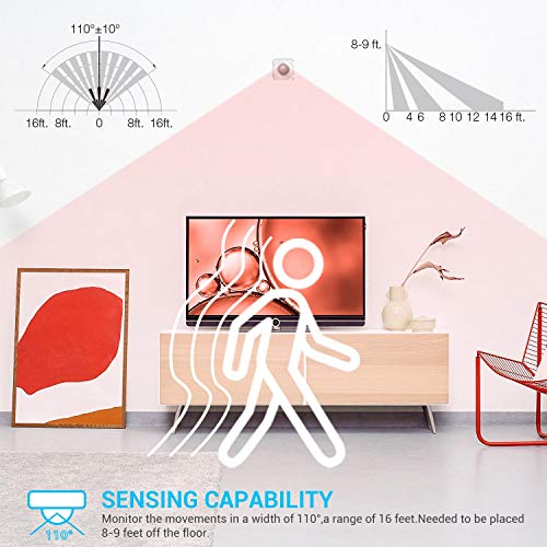 Linkind PIR Motion Sensor, Wireless Motion Detector, Zigbee White, for DIY Use with Linkind Home Security System, Automation with Linkind Smart Zigbee LED Lights, LINKIND Hub Required (NOT Included)