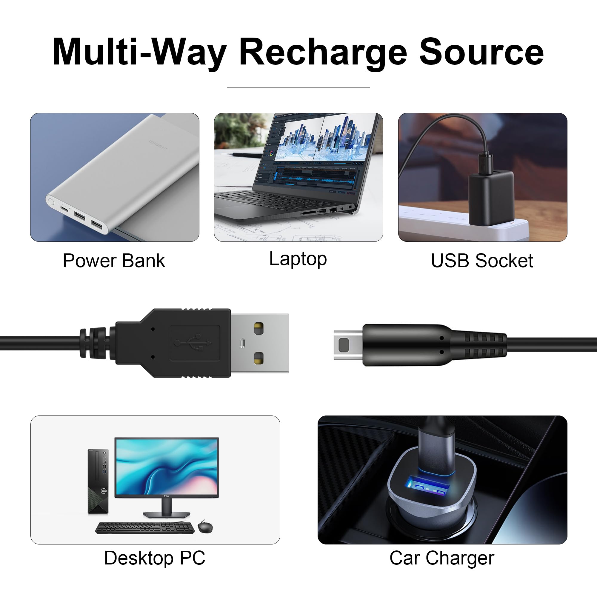 CUENSTOP 3DS USB Charger Cable, Power Charging Cord Compatible with New 3DS XL/New 3DS/ 3DS XL/ 3DS/ New 2DS XL/New 2DS/ 2DS XL/ 2DS/ DSi XL/DSi