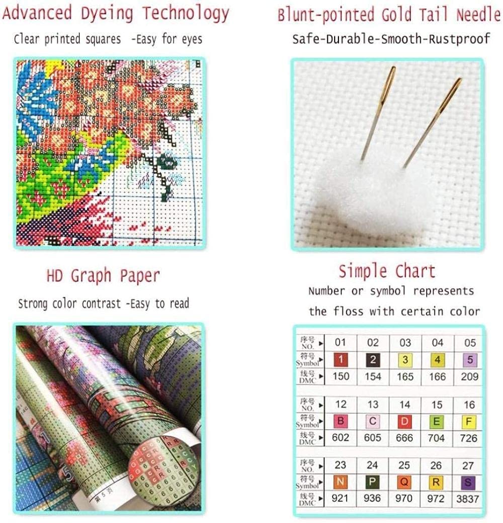Cross-Stitch Stamped Kits, Loves Wagging Its Tail Cat, Cross Kits for Adults, Easy Counted Cross Kits for Beginners,16x20inch