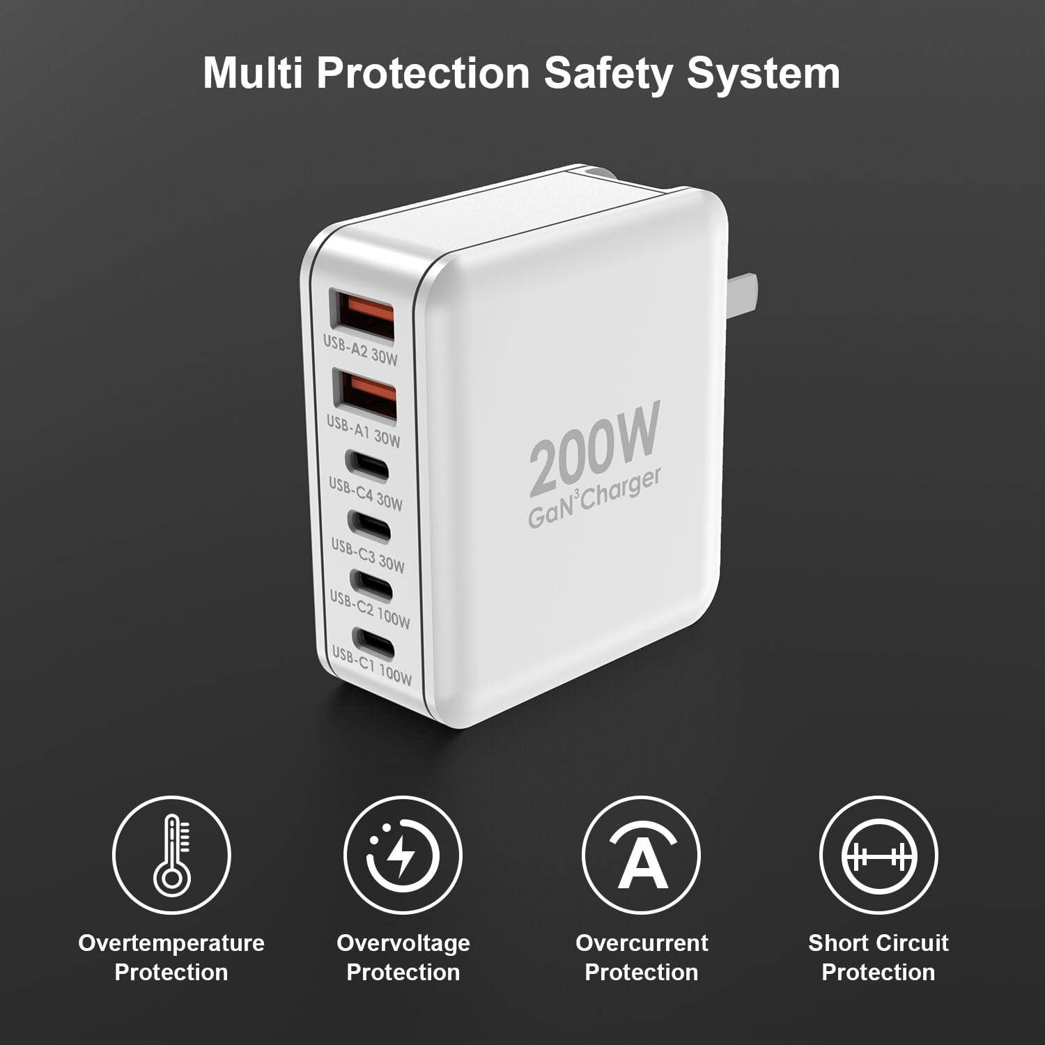 URVNS 200W USB C Charger, GaN 6 Ports PD 100W PPS 45W QC30W Super Fast Charging Station for iPhone 15 14 Series, MacBook Laptop, iPad, Samsung Galaxy S23/22 and More(with 5FT Power Cord)