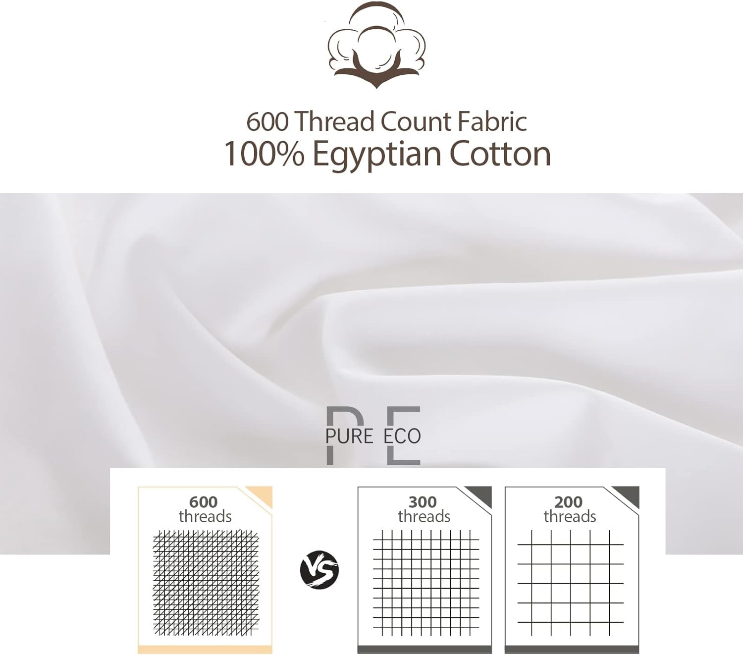 Fitted Sheet Full Size, 100% Egyptian Cotton Fitted Sheet Set 3 Piece(1Fitted Sheet 54X75 + 2 Pillow Cases 20X30) with 16" Deep Pocket, Super Soft Comfy(No Flat Sheet) Aqua Blue Color