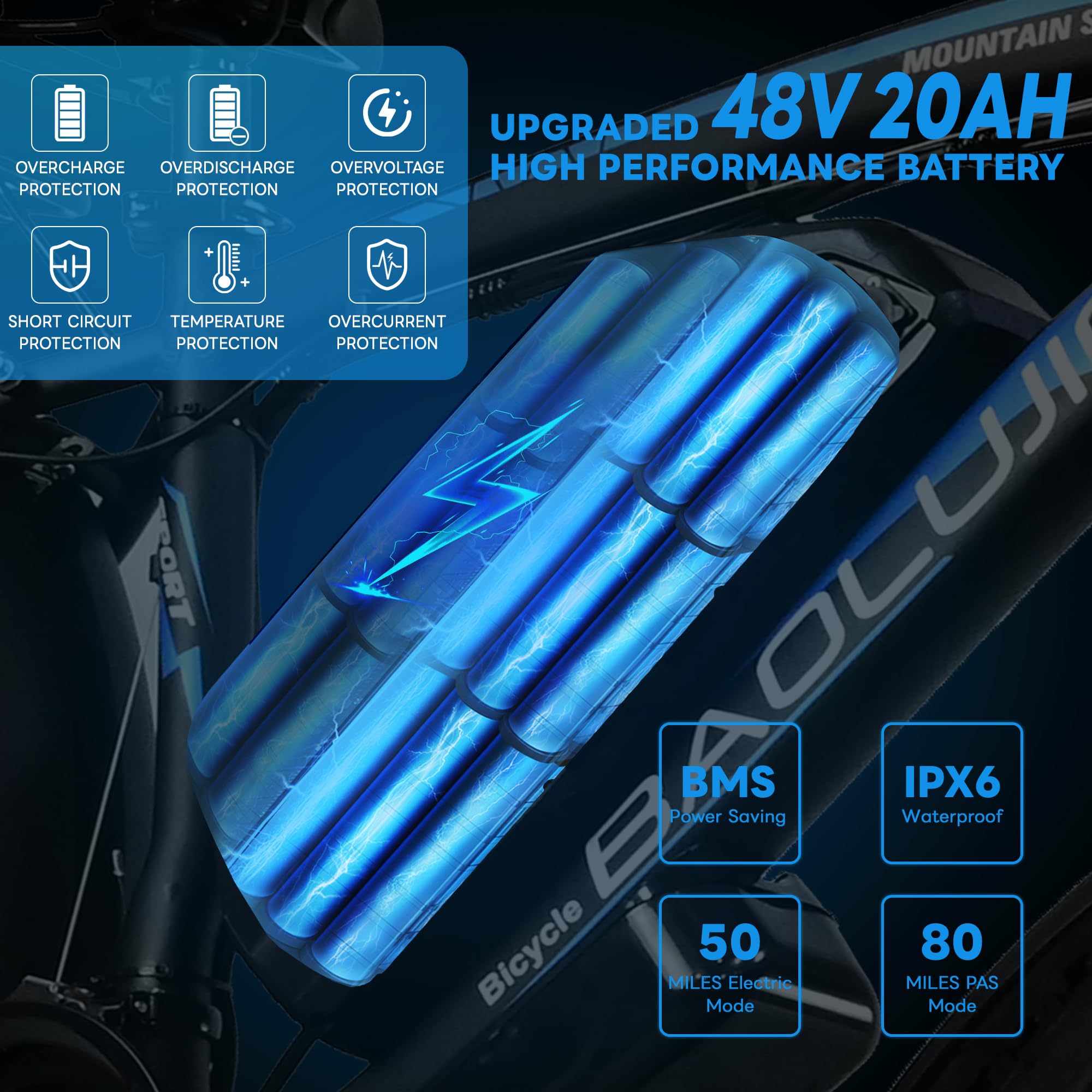 COJMOYOV 2000W Electric Bike with 20AhRemovable Battery 26"ร4"Fat Tire Ebike for Adults 35MPH 80MilesElectric Bicycles with 21Speed Cruise Control Lockable Front Suspension Hydraulic Disc Brake (Blue)