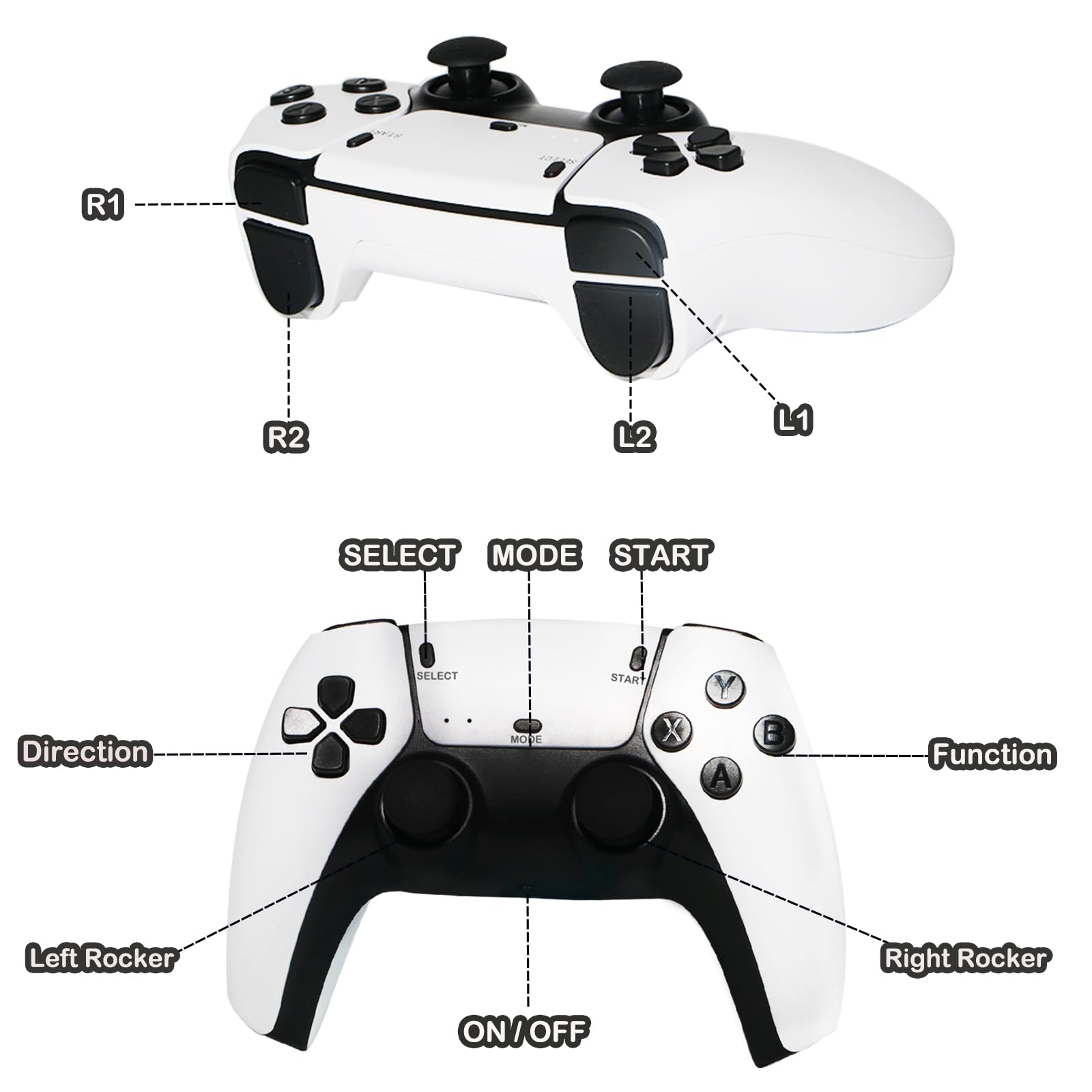 Retro Game Console, Plug and Play Video Game Console Built in 20000+ Games,23 Classic Emulators, 4K High Definition HDMI Output for TV with Dual Controllers
