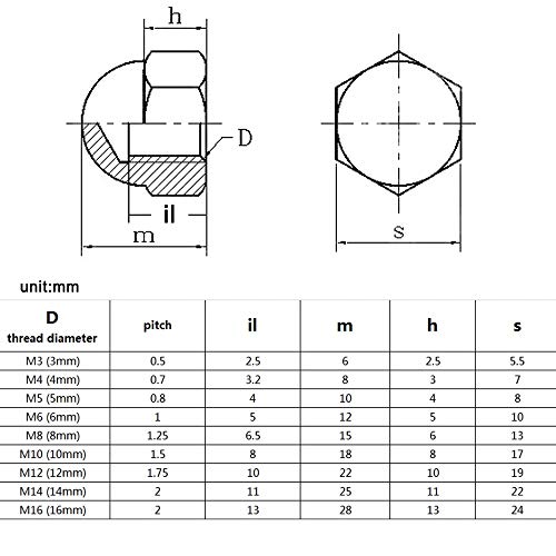 PiWine Dome Cap Nuts,Acorn Thread Hex Cap, 1/50pcs M3 M4 M5 M6 M8 M10 M12 M14 M16 304 A2-70 Stainless Steel Hex Hexagon Acorn Nut Cap Decorative Cover Semicircle Dome Nuts-M10 2pcs (Size : M14 1pc)