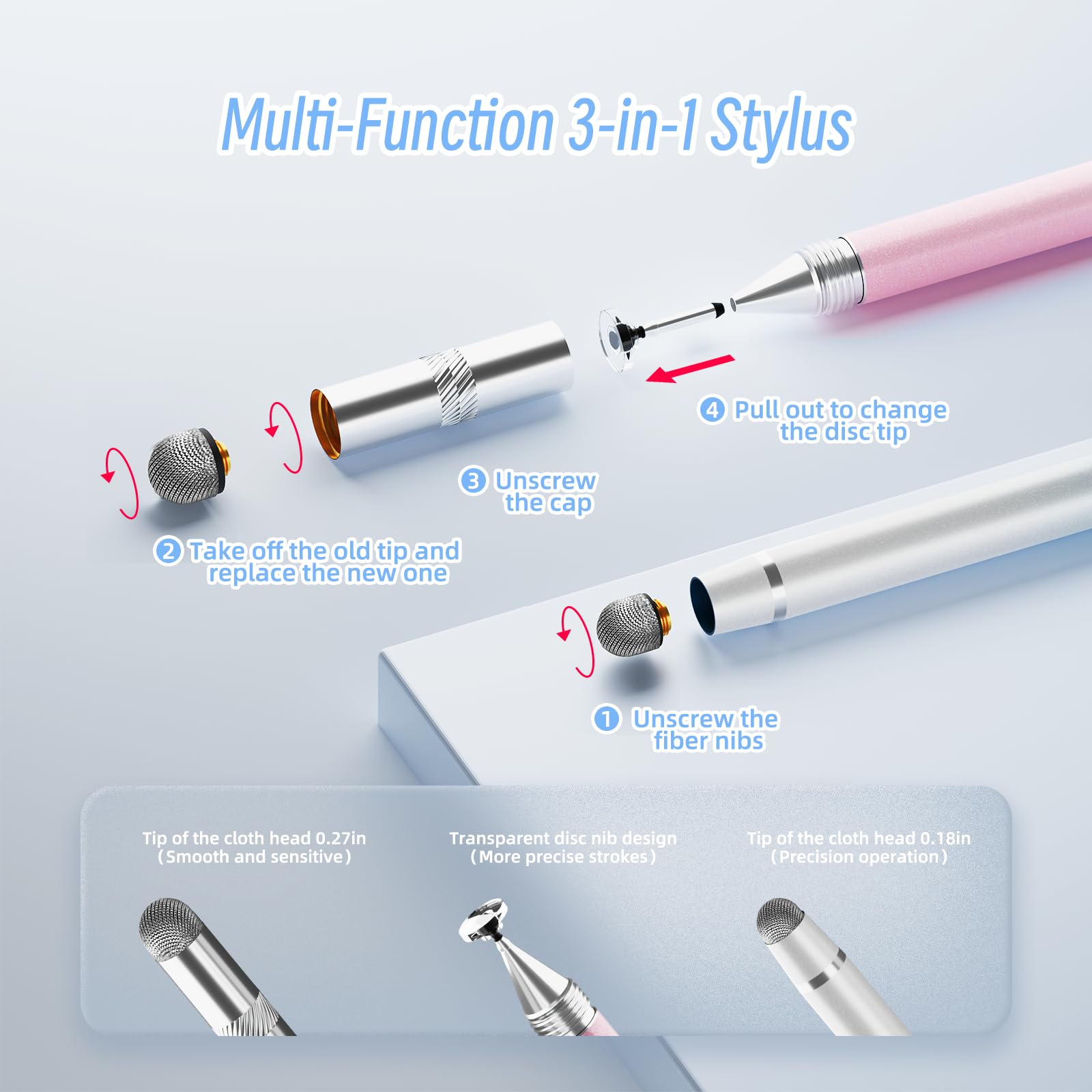 Stylus Pens for Touch Screen (2PCS), High Precision 3-in-1 Fiber Tip Stylus with Disc Stylus for iPad Compatible with iPhone/Android/iPad/Tablets & All Touch Screens (Blue/Pink)