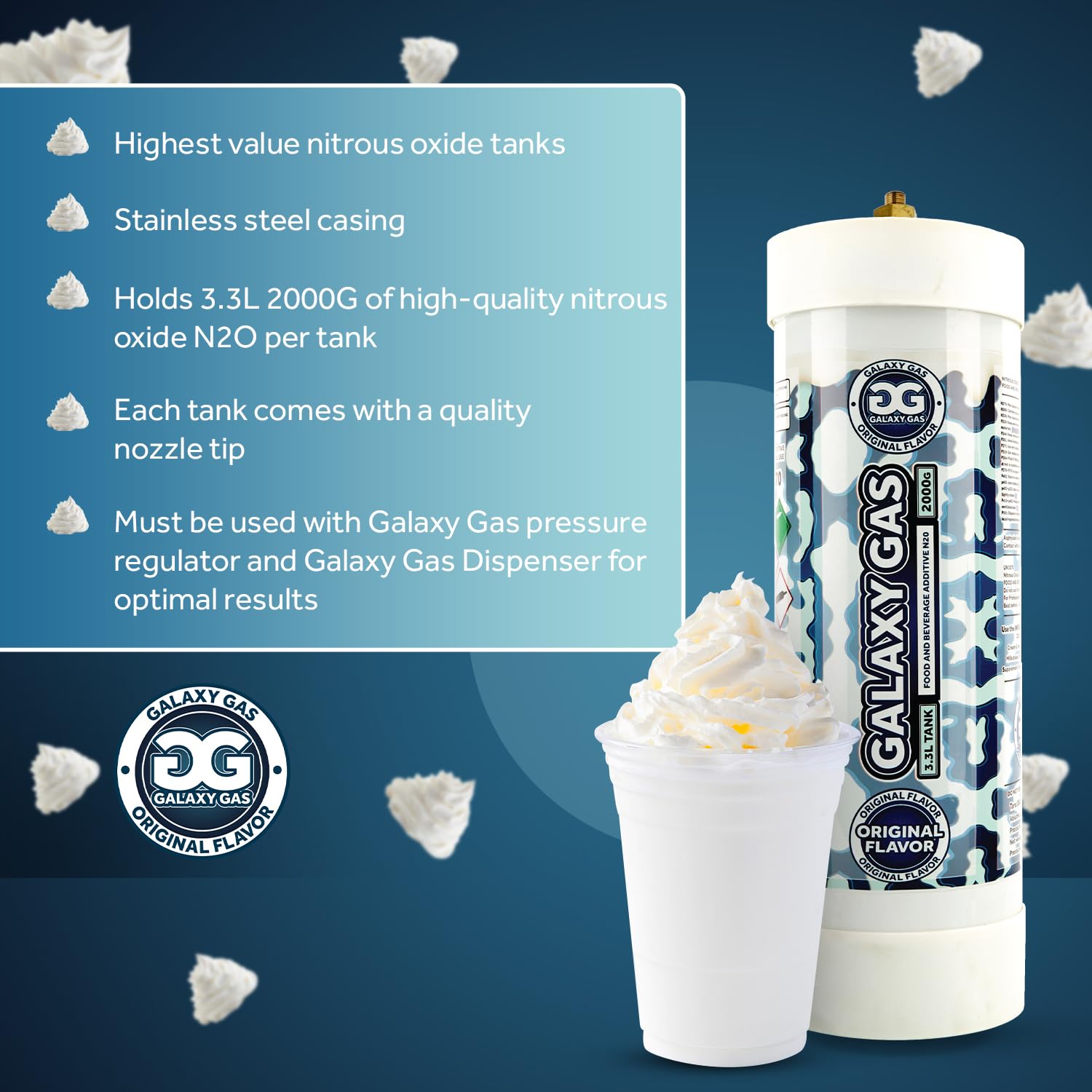 Galaxy Gas Original Flavor, Whipped Cream Dispenser Cartridge Tank, Nitrous Oxide 3.3L 2000 Gram, Whipped CreamTank, N2O tank Tank, 1 Cylinder