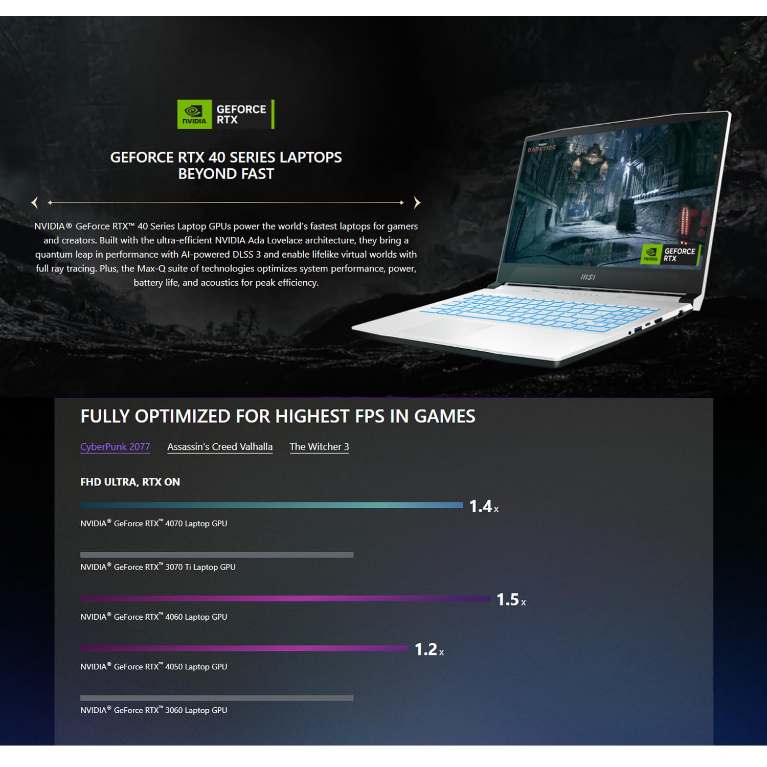 MSI Sword 15 Gaming Laptop, 15.6" FHD 144Hz Display, Intel Core i7-12650H, NVIDIA GeForce RTX 4050, 16GB DDR5 RAM, 1TB SSD, Webcam, Backlit KB, HDMI, RJ-45, Wi-Fi 6, Windows 11 Home, White