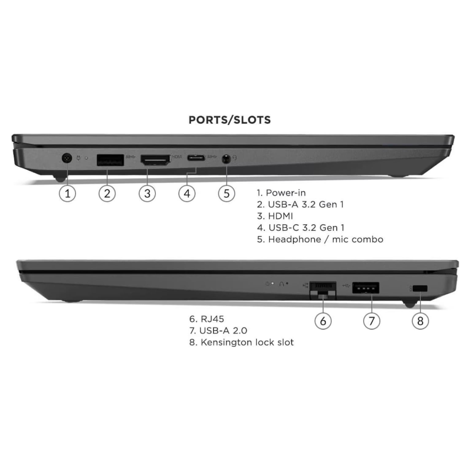 Lenovo V15 Laptop, 15.6" FHD Display, AMD Ryzen 5 5500U Hexa-core Processor (Beat i7-1065G7), 40GB RAM, 1TB SSD, RJ-45, Numeric Keypad, Wi-Fi, Windows 11 Pro, Black, Additional 1 Yr ADP