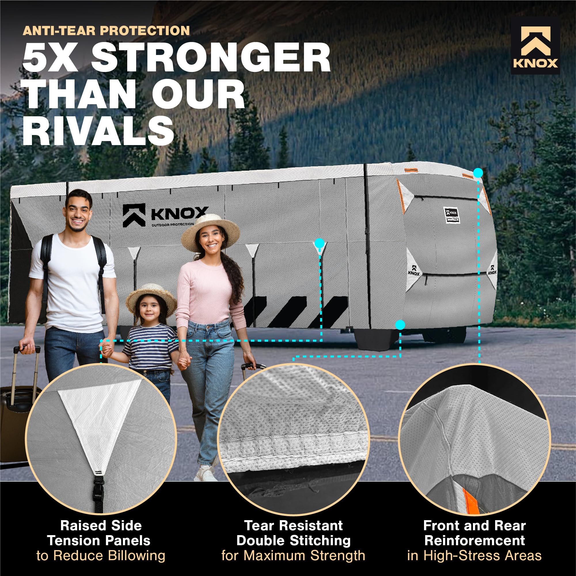 3rd Gen Motorhome RV Cover Class A, Anti-Tear 7 Layer APEX Fabric, Superior Class A Motorhome Cover, Camper RV Trailer Cover Includes Ladder Cover, Tire Covers, and Gutter Covers - Size 20-25 ft