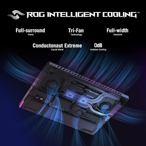 ASUS 2023 Newest ROG Strix G16 Gaming Laptop, 16" FHD 165Hz Display, 13th Gen Intel Core i7-13650HX (14-Core), NVIDIA GeForce RTX 4060, 64GB RAM, 2TB SSD, Wi-Fi 6E, Bluetooth, 4 Zone RGB, Windows 11