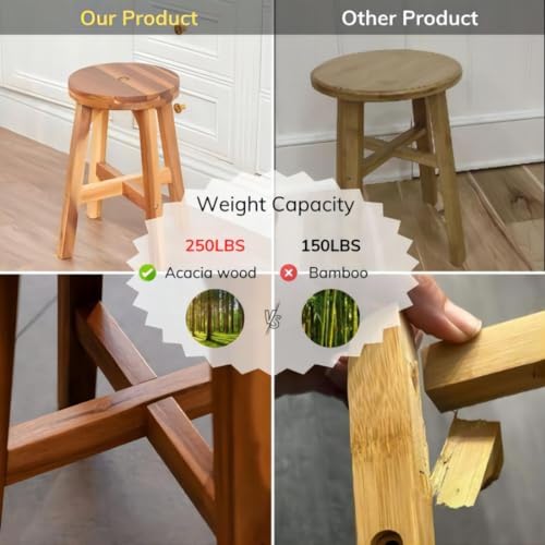 Acacia Wood Stool Round Small End Table, for Living Room Sofa Stool, Bedroom Makeup Stool, Bathroom Stool Wood 17.7" D x 11.4" W x 17.5" H, Natural Color