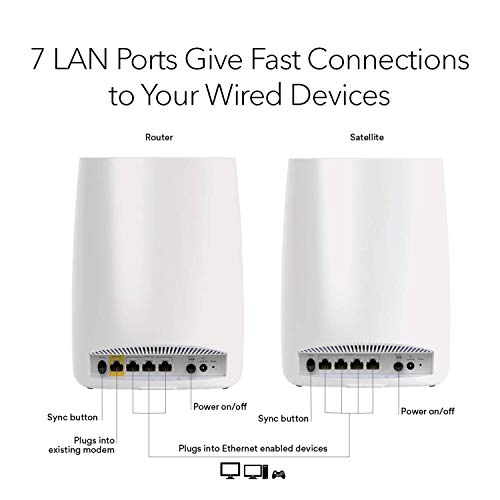 NETGEAR Orbi Tri-band Whole Home Mesh WiFi System with 3Gbps Speed (RBK50) β Router & Extender Replacement Covers Up to 5,000 sq. ft., 2-Pack Includes 1 Router & 1 Satellite White