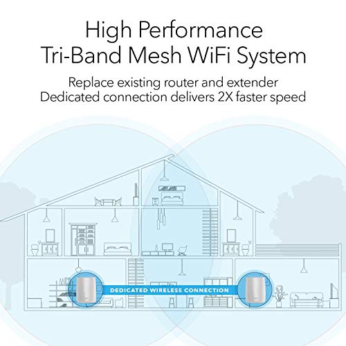 NETGEAR Orbi Tri-band Whole Home Mesh WiFi System with 3Gbps Speed (RBK50) β Router & Extender Replacement Covers Up to 5,000 sq. ft., 2-Pack Includes 1 Router & 1 Satellite White