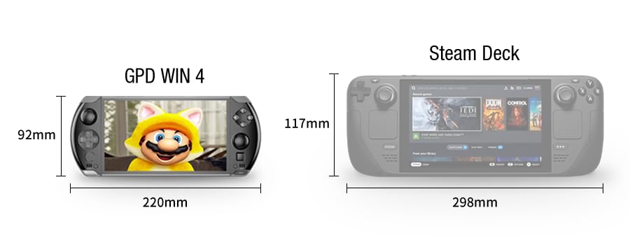 GPD Win 4 2023, Portable Handheld Game Console 6" Touchscreen 1920X1080 Mini Laptop UMPC Win 11 CPU AMD Ryzen 5 7640U 16GB LPDDR5 RAM/512GB M.2 NVMe 2280 SSD Black