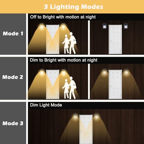 2 Pack Solar Wall Lights outdoor, Wireless Solar Outdoor Lights Wall Tungsten Lights with 3 Modes & Motion Sensor Solar Powered Porch Lights for Yard, Patio, Driveway, Garden, Fence Security Lamp