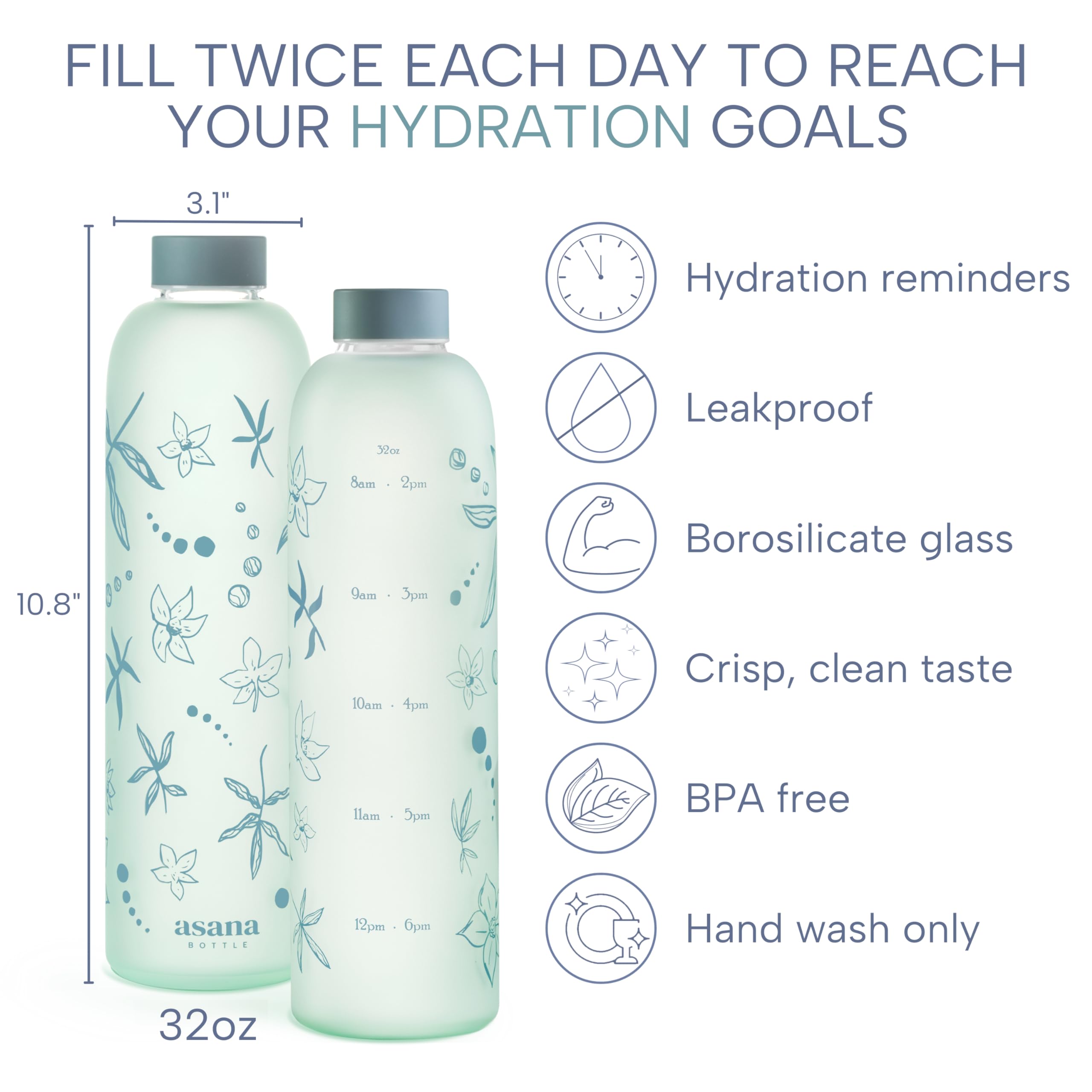 Asana Bottle 32 oz Glass Water Bottle with Time Marker, BPA Free Borosilicate Glass, Premium Leakproof Reusable Water Bottle with Times to Drink (Sage Serenity)