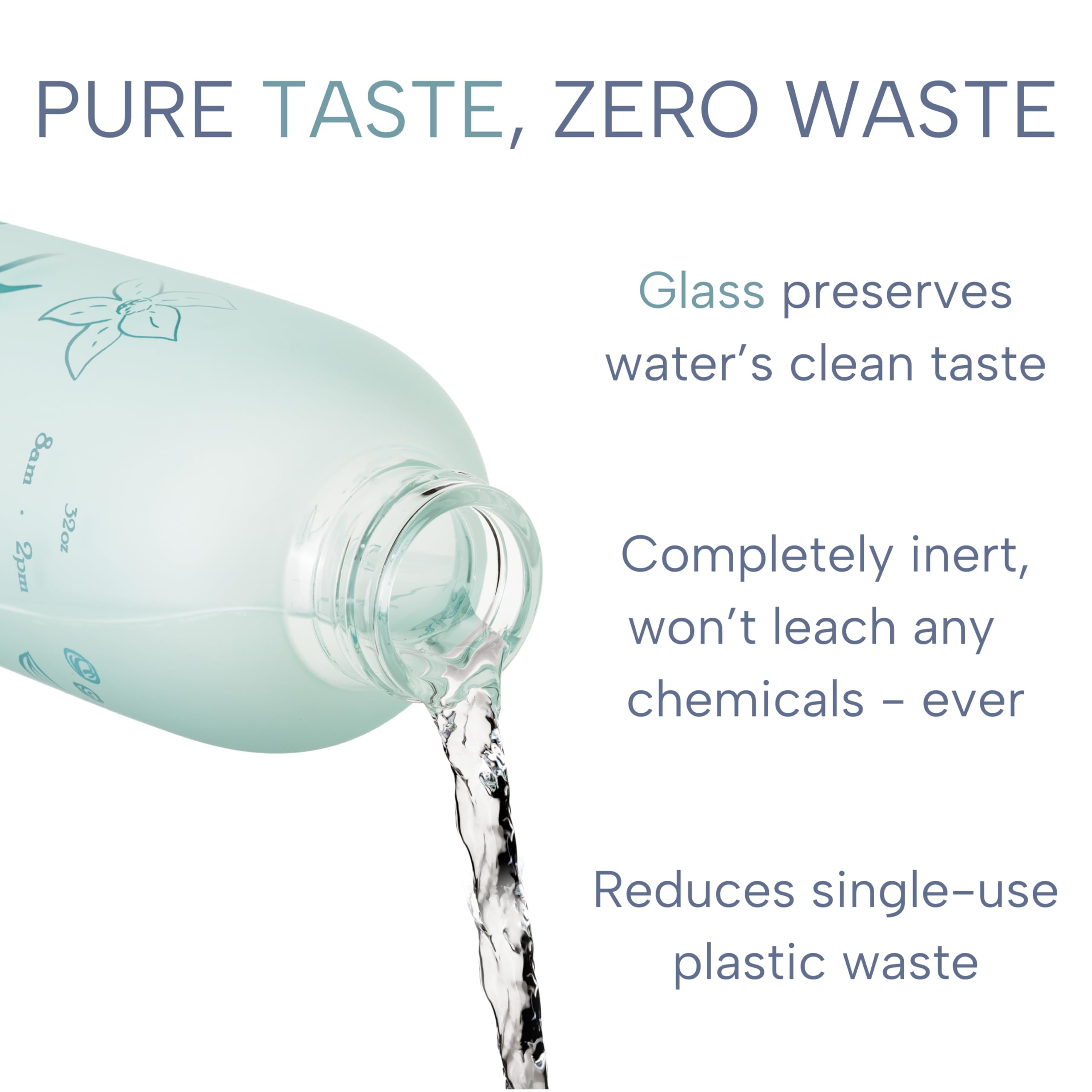 Asana Bottle 32 oz Glass Water Bottle with Time Marker, BPA Free Borosilicate Glass, Premium Leakproof Reusable Water Bottle with Times to Drink (Sage Serenity)