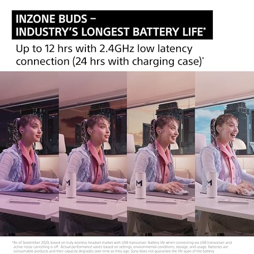 Sony INZONE Buds Wireless Gaming Earbuds, Perfect for PlayStation® 5, for PC/PS5/Switch/Mobile, 48Hr Battery with Case, Noise Canceling, 360 Spatial Sound, 2.4GHz USB-C Dongle, WF-G700N Black