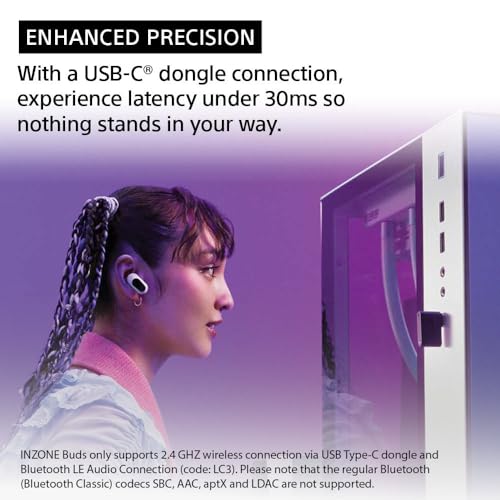 Sony INZONE Buds Wireless Gaming Earbuds, Perfect for PlayStation® 5, for PC/PS5/Switch/Mobile, 48Hr Battery with Case, Noise Canceling, 360 Spatial Sound, 2.4GHz USB-C Dongle, WF-G700N Black