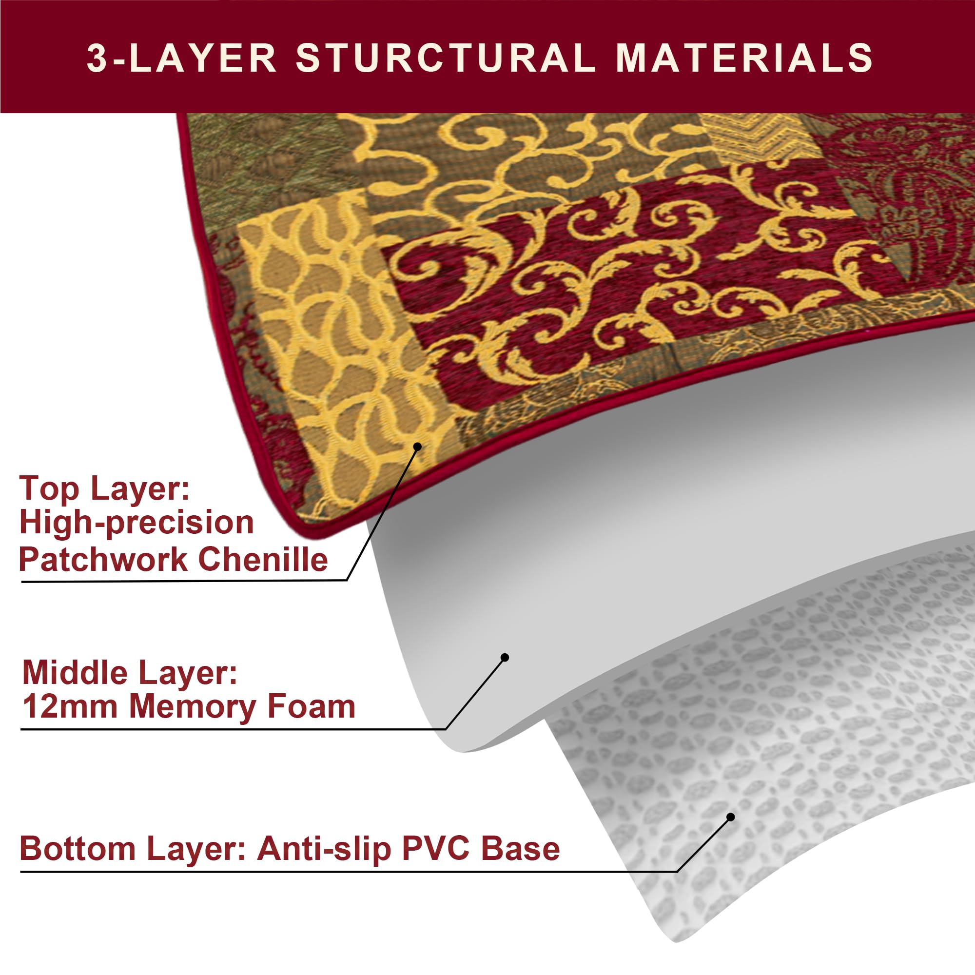 Loom and Mill Luxury Bathroom Rug Set 3 Pieces, Thick Chenille Memory Foam Bath Rugs Non Slip Absorbent Washable Bath Mats Set with U Shaped Toilet Mat for Bathroom, Toilet, Bedroom, Kitchen(Red&Gold)