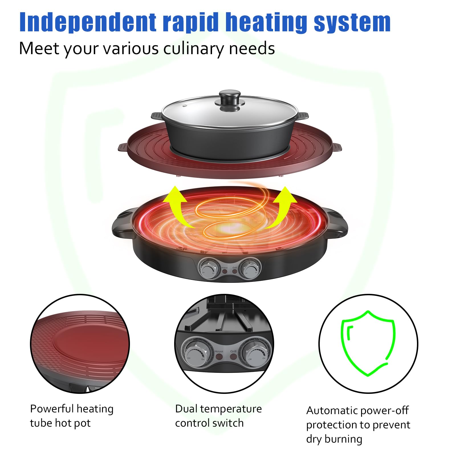 2 in 1 Electric Grill Pan and Hot Pot with Free Clips,Brushes,soup & colander ladle,2200W Dual Temperature Control Korean Shabu Shabu,Non Stick Coating, Smokeless, Split Easy Cleaning.【Black】