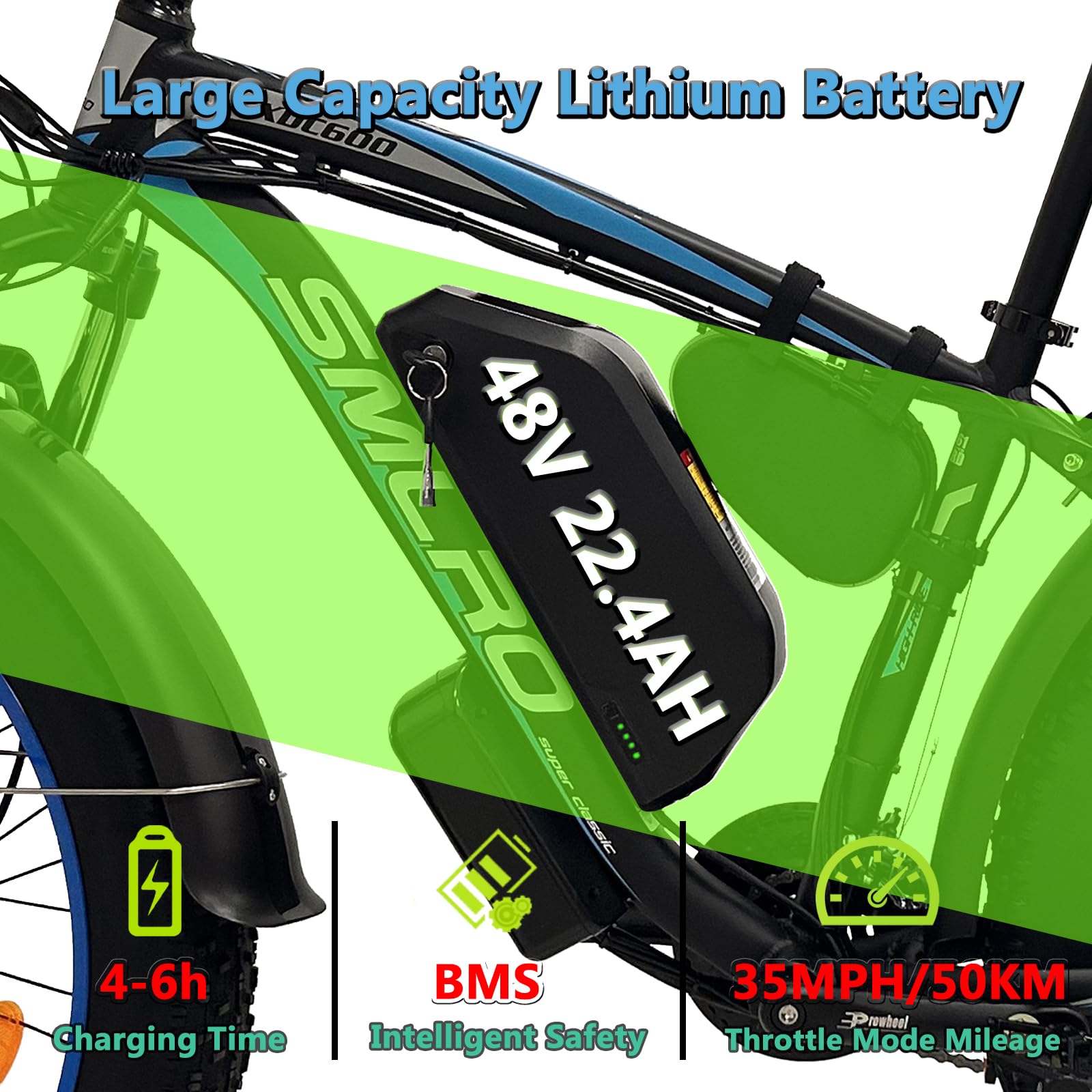 Electric Bike for Adult, [Upgraded Version] Dual Motor 2000W 22.4Ah 35MPH AWD Ebike 21 Speed 26" Fat Tire MTB Hydraulic Disc Brake Front Suspension (Black)