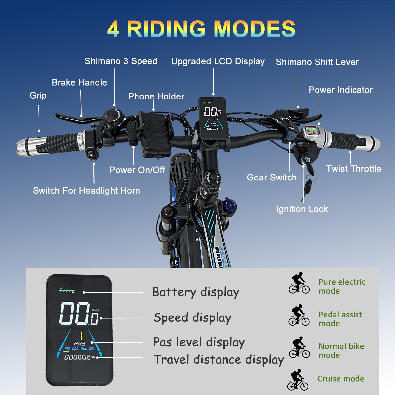 Electric Bike for Adult, [Upgraded Version] Dual Motor 2000W 22.4Ah 35MPH AWD Ebike 21 Speed 26" Fat Tire MTB Hydraulic Disc Brake Front Suspension (Black)