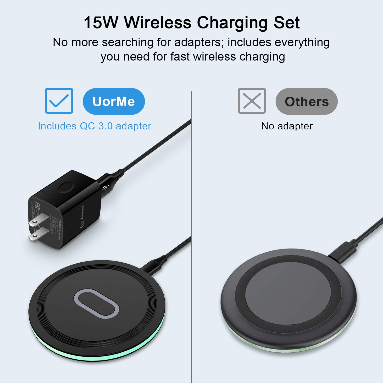 Wireless Charging Station for Google Pixel 8 Pro 7A 7 Pro 6 Pro 5, 15W Wireless Charger Fast Charging Pad with Adapter for Samsung Galaxy S24 S23 Ultra S22 S21 FE S20 Z Flip 5 Fold 5, Moto Edge 40 Pro