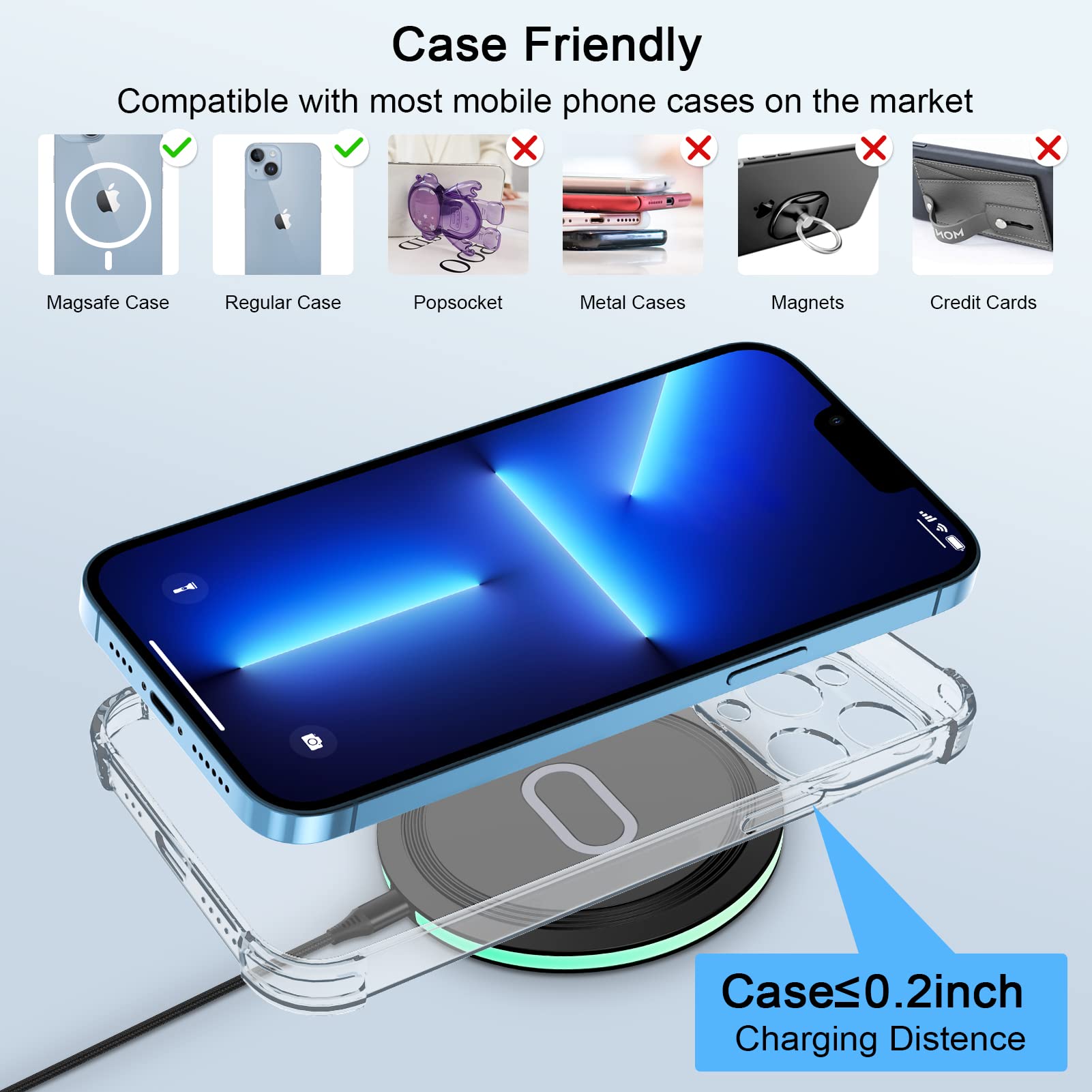 Wireless Charging Station for Google Pixel 8 Pro 7A 7 Pro 6 Pro 5, 15W Wireless Charger Fast Charging Pad with Adapter for Samsung Galaxy S24 S23 Ultra S22 S21 FE S20 Z Flip 5 Fold 5, Moto Edge 40 Pro