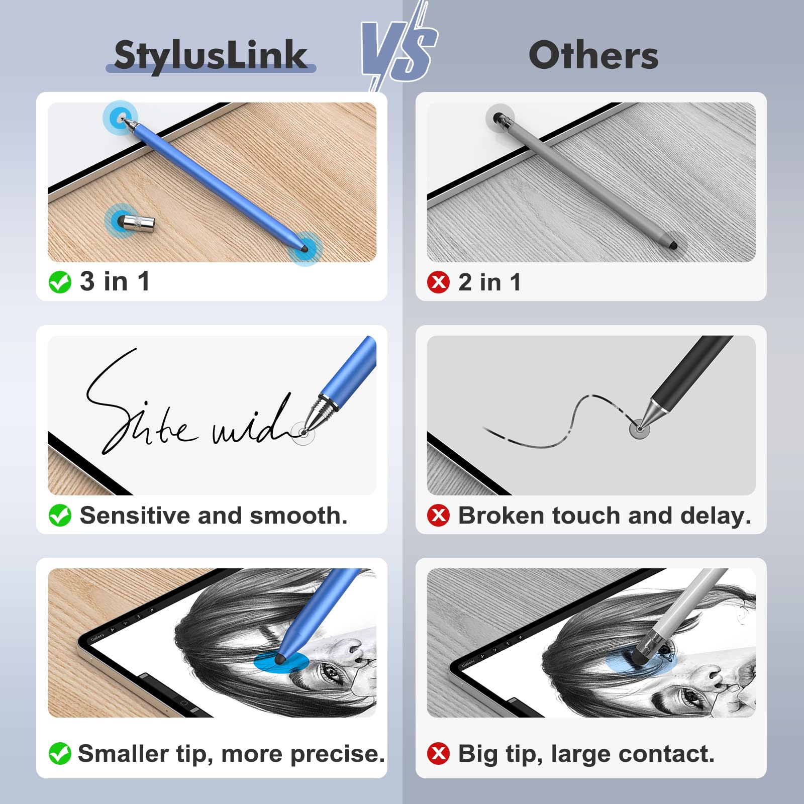Stylus Pen for iPad iPhone, Styluslink 3 in 1 Universal Capacitive Stylus Pen for Touchscreen iPhone iPad Air Mini Pro Android Phone Chromebook Tablet Sumsung Laptop All Touchscreens (2 Pack)