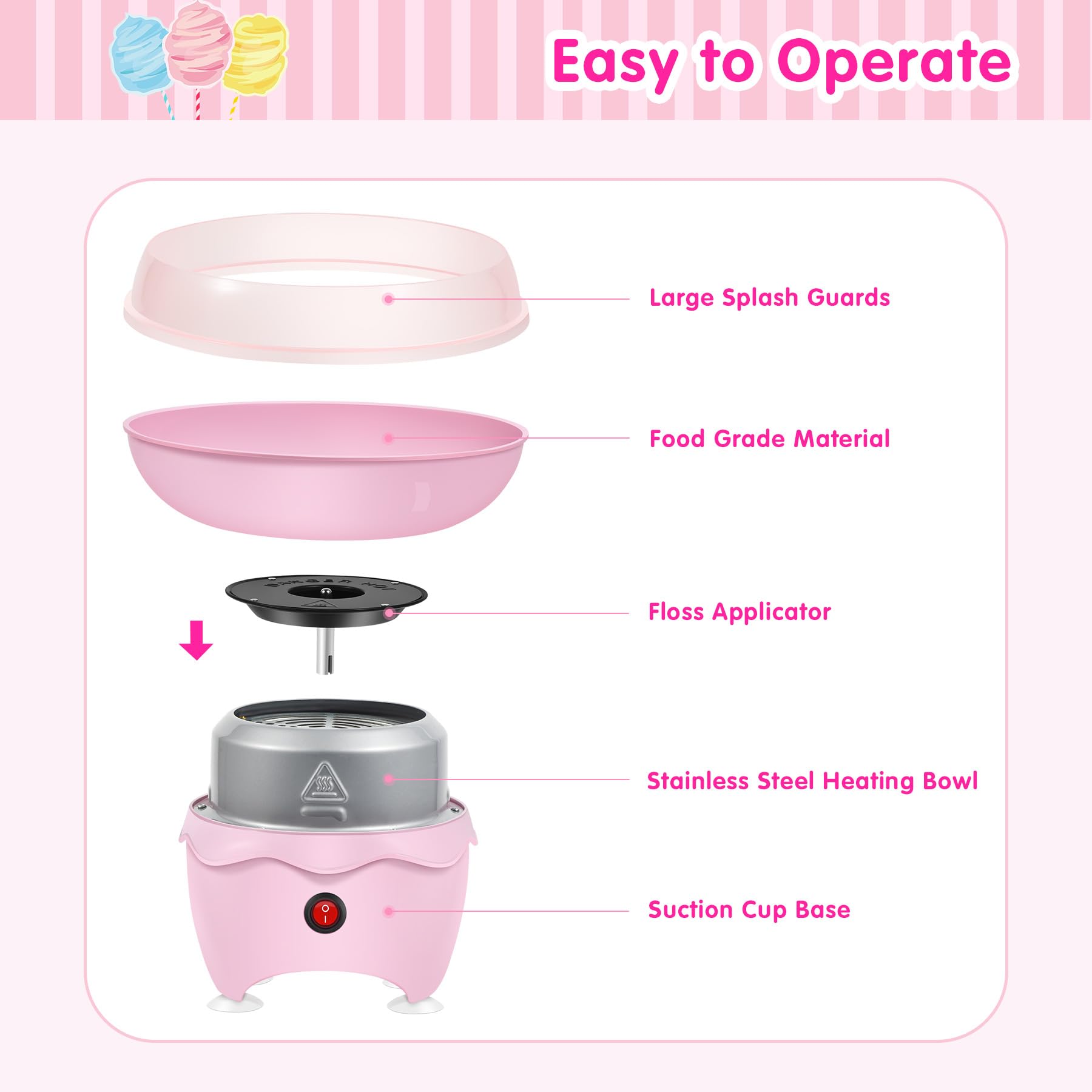 MOMULL Cotton Candy Machine, Mini Cotton Candy Maker for Kids, Pink Vintage Candy Maker for Christmas Gift, Home, Birthday Family Party, Includes 25 Cotton Candy Sticks & Sugar Scoop