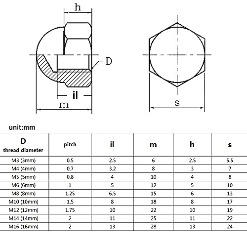 Idomin 5/100pcs M3 M4 M5 M6 M8 M10 M12 M14 M16 304 A2-70 Stainless Steel Hex Head Acorn Nut Cap Decorative Cover Semicircle Dome Nuts (Size : M6 50pcs)