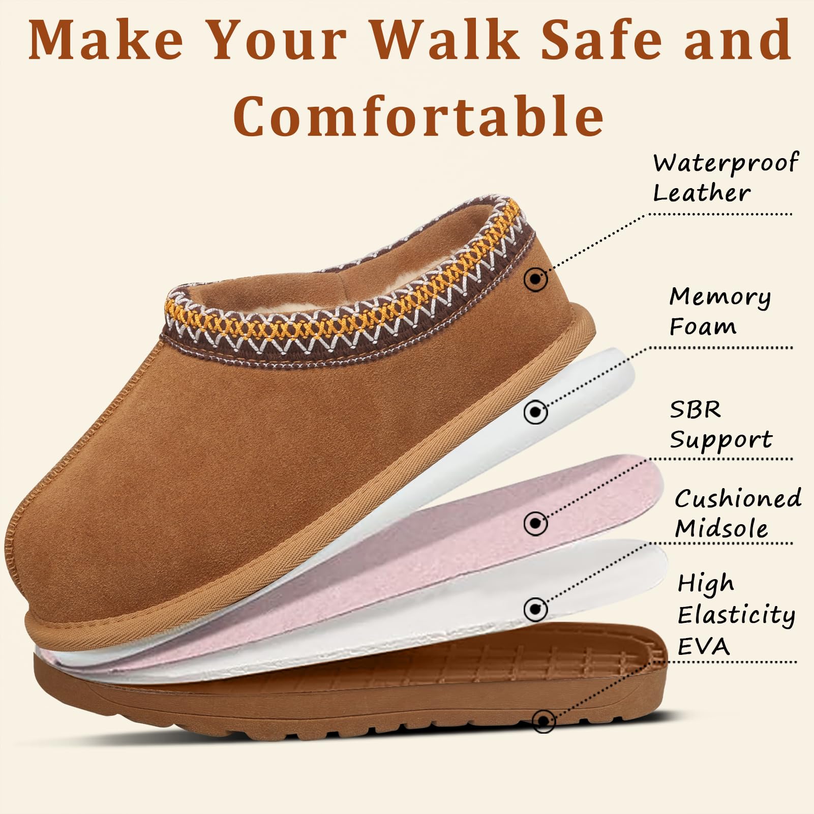 metricfalcon Women's Slippers Platform Mini Boots For Women Suede Leather Indoor/Outdoor Anti-Slip Slipper Comfy Fur Fleece Lined Sneakers Short Ankle Boot