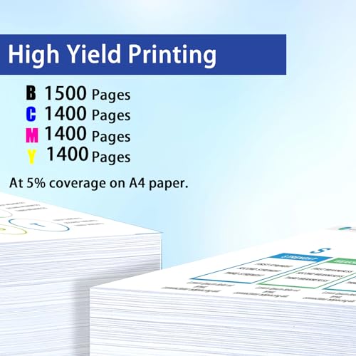 206A Toner Cartridges Compatible for Hp W2110A W2111A W2113A W2112A High Yield Toner Cartridges with Chip Work for M255DW M255NW M282NW M283CDW M283FDW Printer Cyan