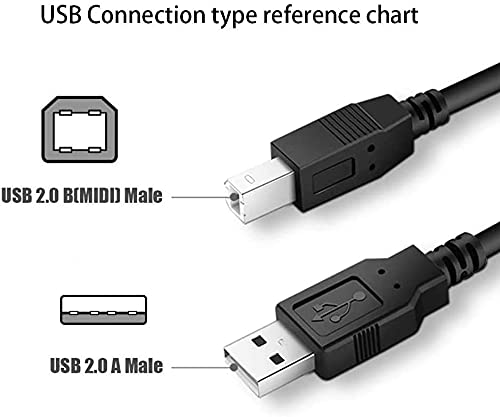 Beatch USB 2.0 Data PC Cord for Magicspin IDVD16DDBE DVDRW 1016UI IDVD16DD 16x DVD+CD/RW Drive Magicspin I/O Magic P/N: I522452EU Model Number: BCE 5224UI USB CD CD-R/RW ReCordable Rewritable Drive