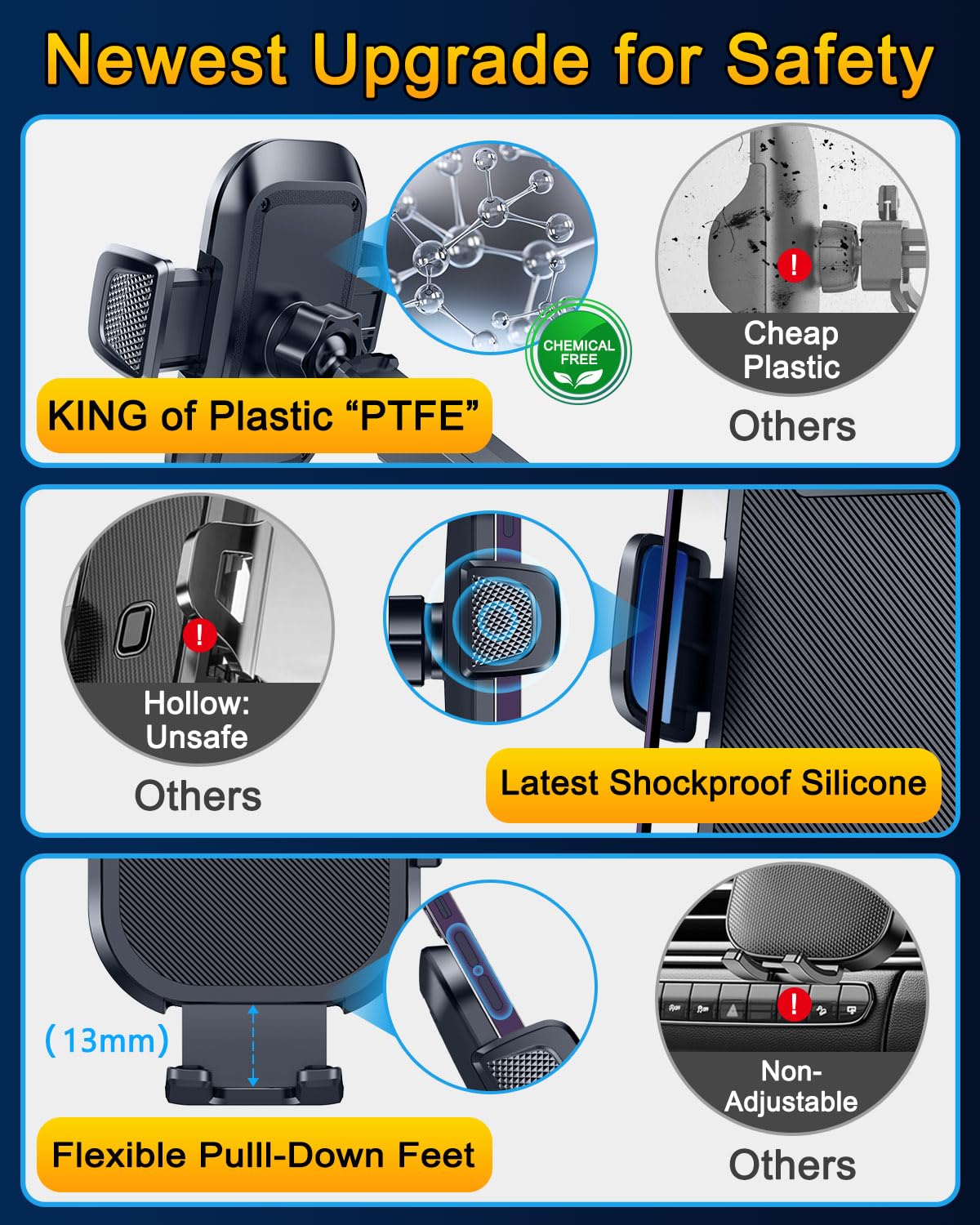 YFYYF Phone Holders for Your Car,[60 Lbs Powerful Suction] Car Phone Holder Mount,Phone Mount for Car Dashboard Windshield,Car Mount for iPhone/Android Smartphone,Car/Truck Accessories