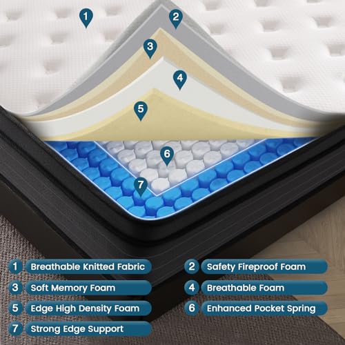 Vantto Queen Mattress, 10 Inch Memory Foam Hybrid Mattress, Individual Pocket Springs Mattress with Pressure Relief, Motion Isolation, CertiPUR-US, 100 Nights Trial